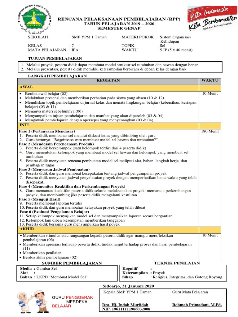 Contoh RPP IPA (Sel) Model PJBL | PDF