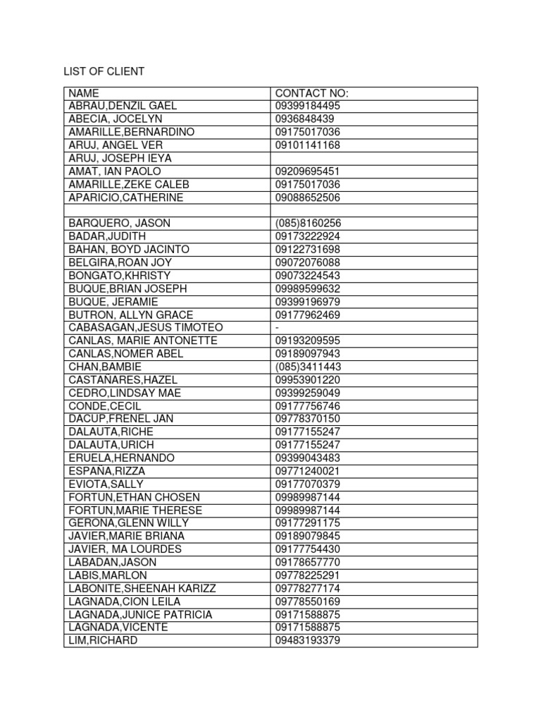 List of Client | PDF