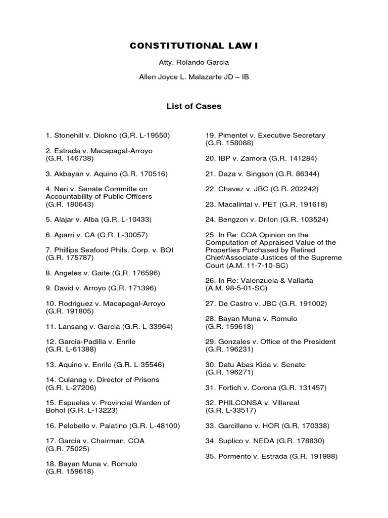 Constitutional Law I Cases | PDF | Philippines | Government