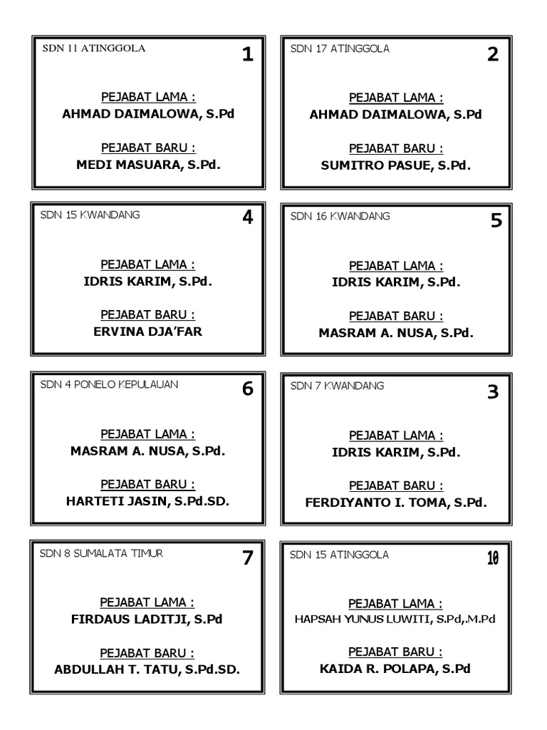ETIKET MAP SERTIJAB Edit | PDF