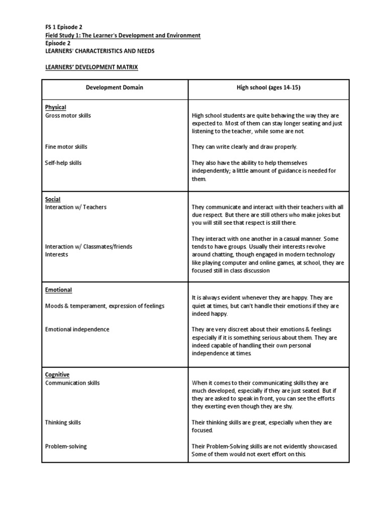 FS 1 Episode 2 | PDF | Teachers | Emotions