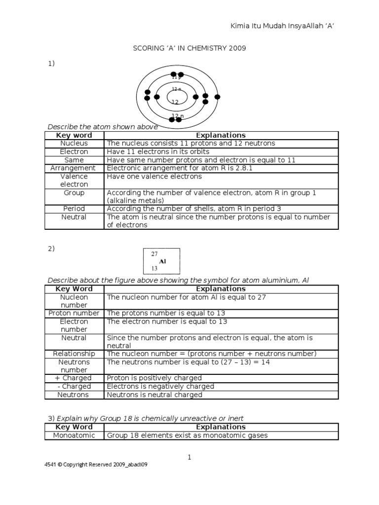 Describe The Atom Shown Above: Key Word Explanations | PDF | Ion | Atoms