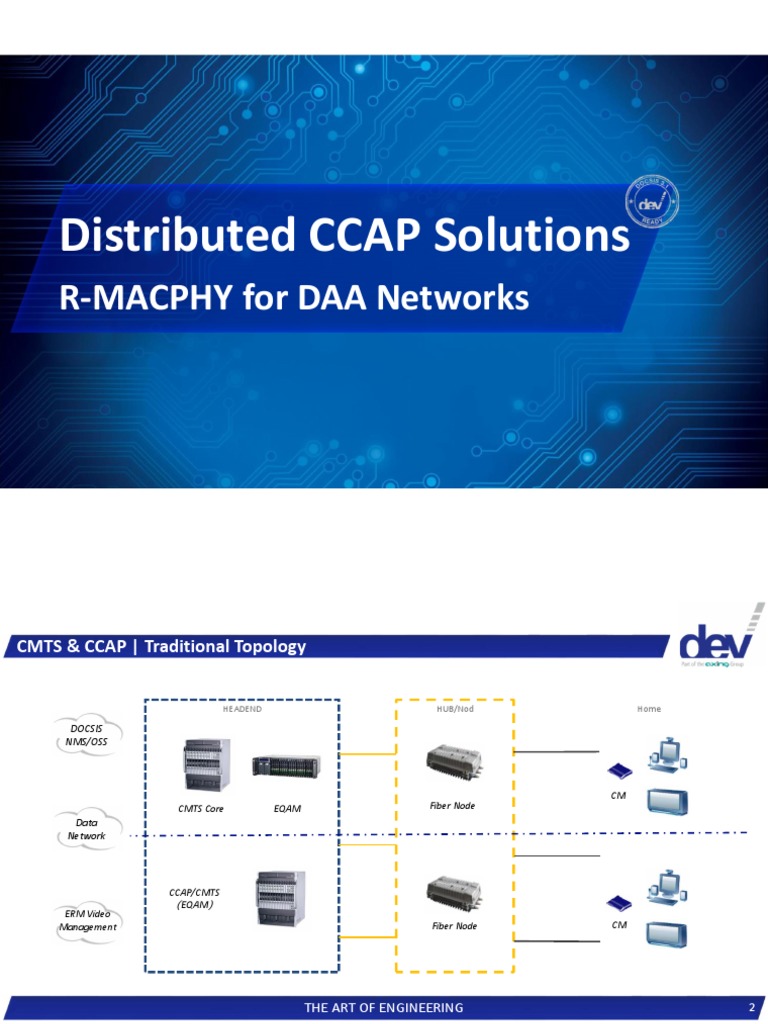 Dev Rmacphy Overview | PDF | Physical Layer Protocols | Computer Network