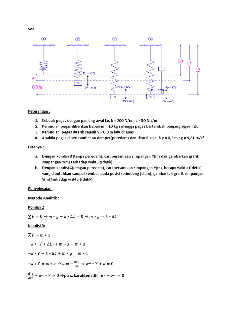 Tugas UTS Metode Numerik | PDF