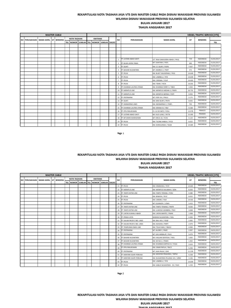 Rekap Nota Tagihan VTS Makassar Januari 2017 | PDF