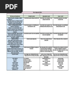 The 5 Parameters of ASL: Signals. All Five Parameters Must Be Performed ...