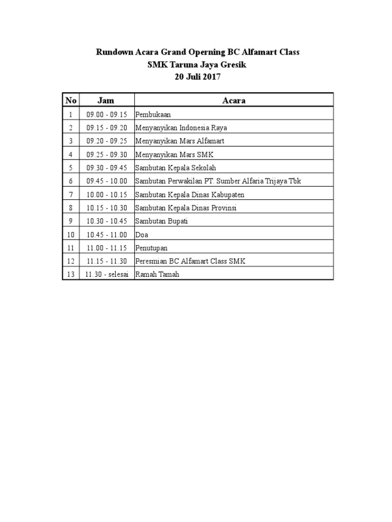 Rundown Grand Opening Alfamart | PDF
