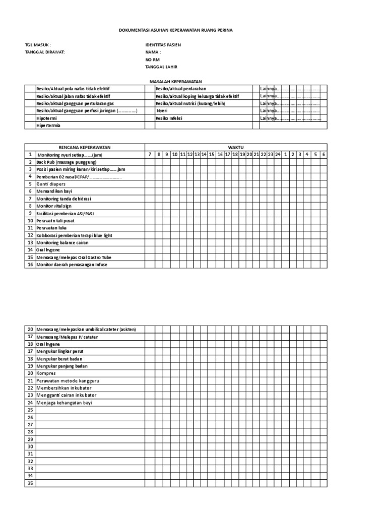 Formulir Implementasi | PDF