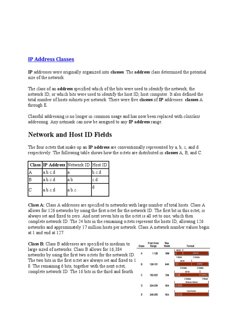 IP Address Classes Explained: Network and Host ID Fields | PDF ...