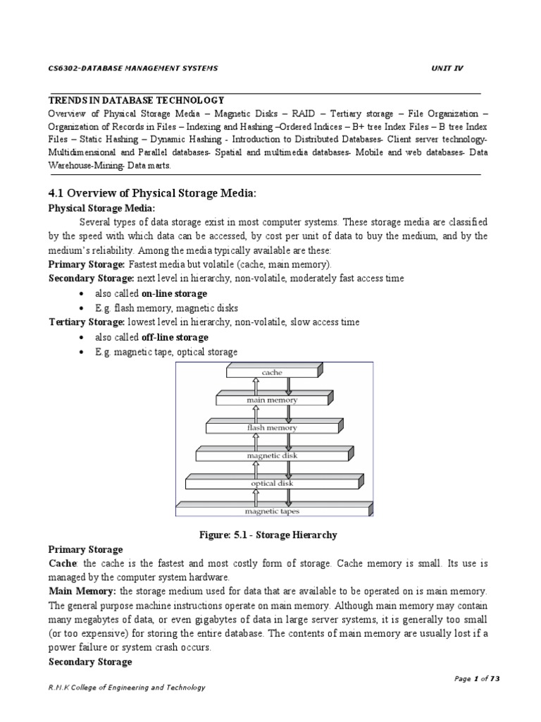 Dbms Notes Unit Iv Pdf Pdf Computer Data Storage Floppy Disk