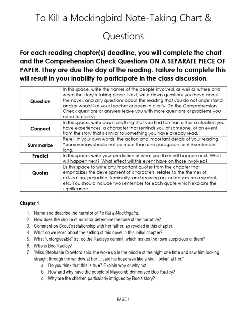 Tkam Note Taking Chart Questions | PDF | To Kill A Mockingbird