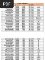 The Polyester Prince - The Rise of Dhirubhai Ambani - Hamish McDonald ...