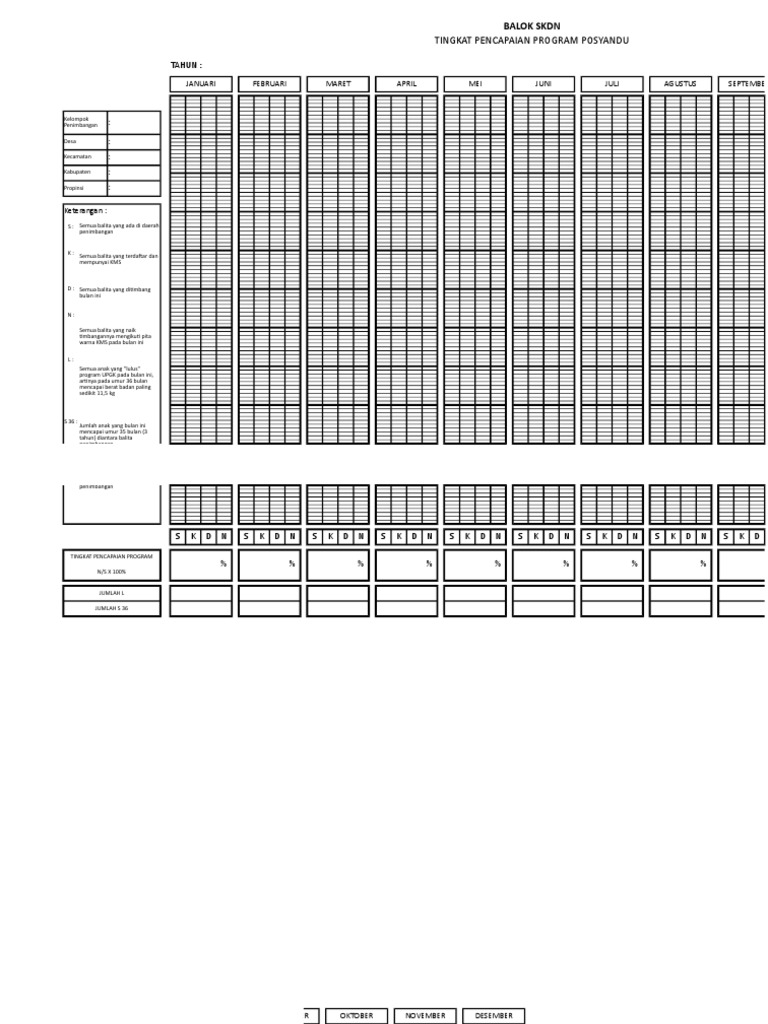 Balok SKDN | PDF