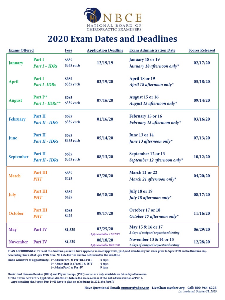 NBCE 2020 Exam Dates and Deadlines | PDF | Computing Platforms | Software