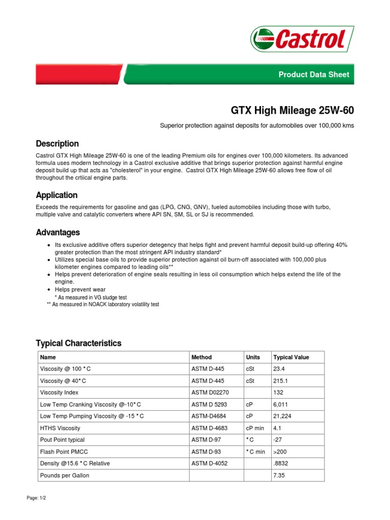 PDS CCSA Castrol GTX HM 25W-60 English PDF | PDF | License | Viscosity