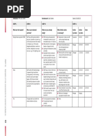 FR-01-EHS-041 Staffhouse Barracks Inspection Checklist | PDF | Toilet ...