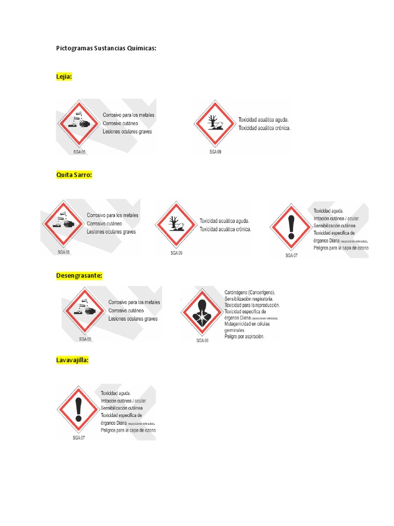 Pictogramas Sustancias Químicas | PDF | Detergente | Productos químicos ...