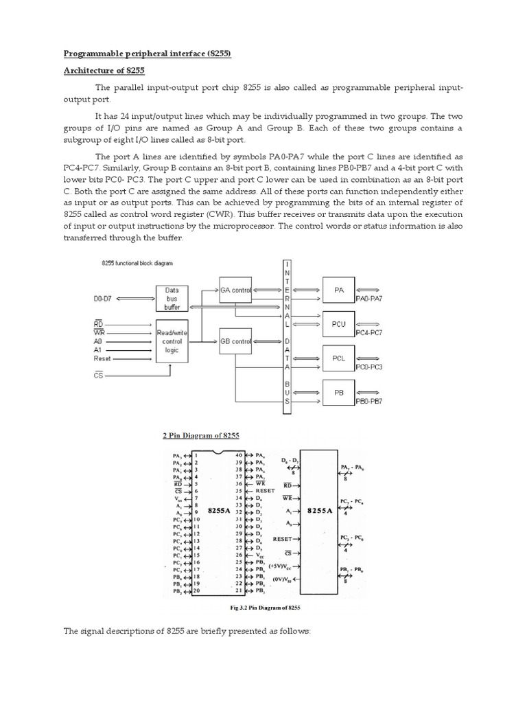 8255-Programmable Peripheral Interface | PDF 8255-Programmable Peripheral Interface | PDF