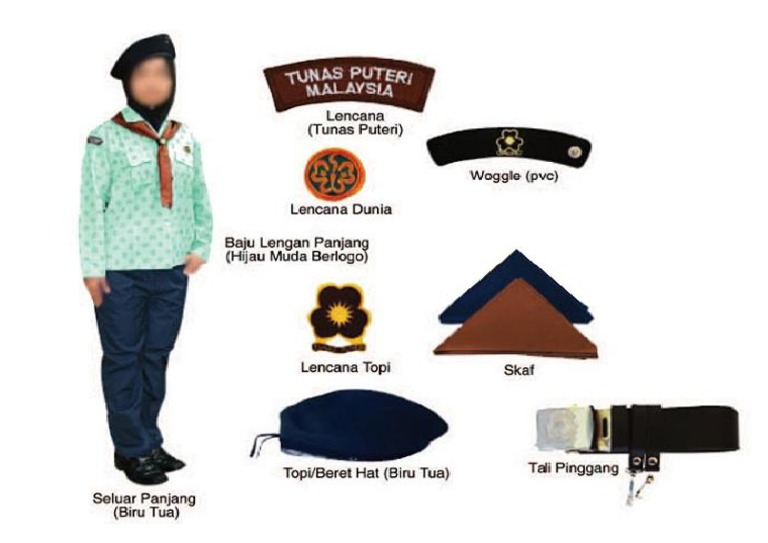 Uniform Lengkap | PDF