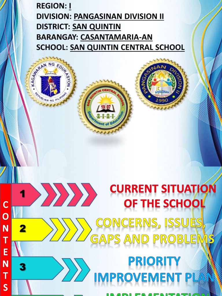 Powerpoint Esip | PDF | Learning | Behavior Modification