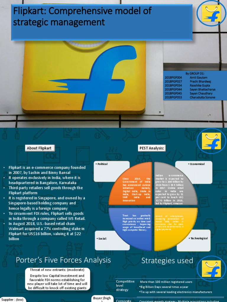Strategic Analysis - Flipkart | PDF | Retail | Business
