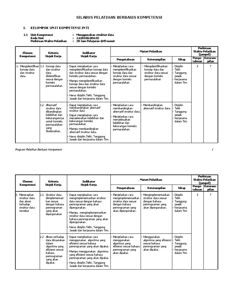 Silabus Junior Web Programmer | PDF