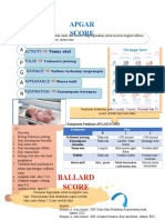 Tabel Down Score | PDF