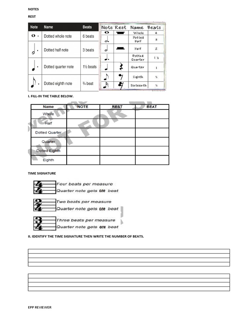 Mapeh Reviewer | PDF | Trees | Soil