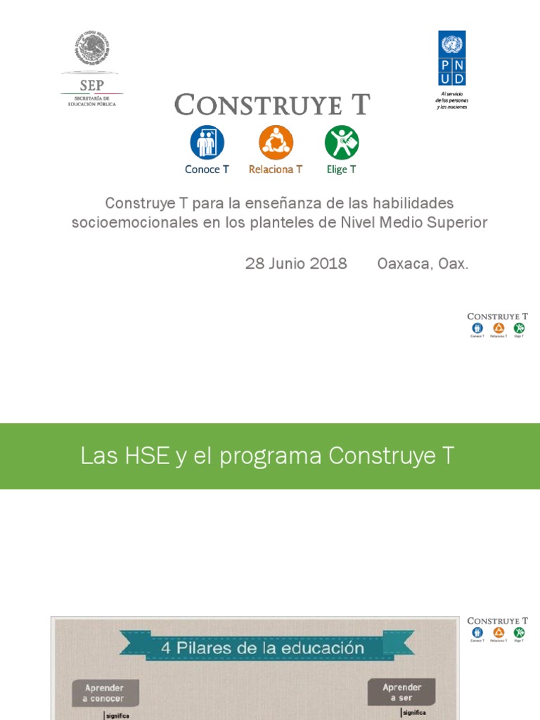 2018 - 06 - 27 - Construye T | PDF | Sicología | Modificación de ...