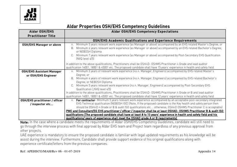 Appendix 14 Aldar EHS Competency Guidelines | PDF