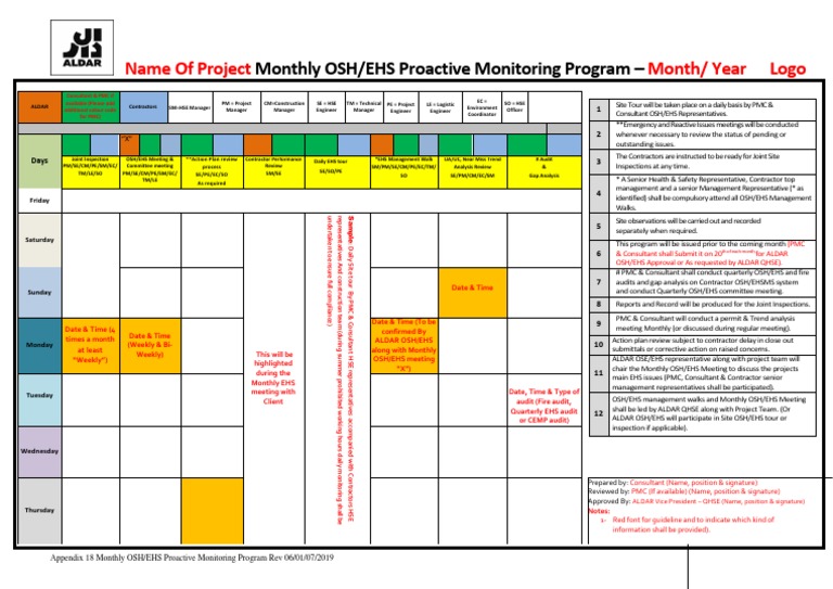 Appendix 18 Monthly OSH EHS Proactive Monitoring Program | PDF ...