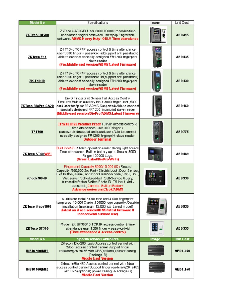 ZKTeco New Models-2019 | PDF | Access Control | Computing