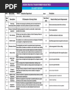 Machine Break Down Cum History Card Record | PDF