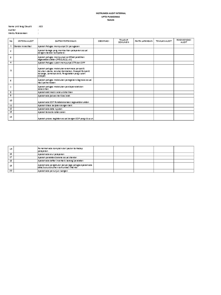 Instrumen Audit Internal IGD | PDF