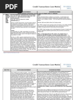 Legal Cases on Commodatum and Loans | PDF | Credit (Finance) | American ...