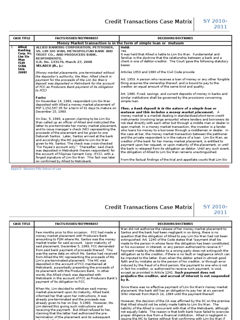 Credit Transactions Case Matrix | PDF | Usury | Interest