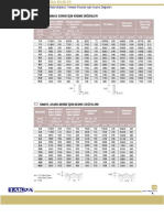 Din en Iso 14579 PDF | PDF
