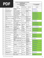 Amber Nath | PDF | Economy Of India | Business