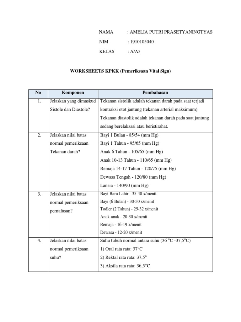 Worksheets Vital Sign | PDF