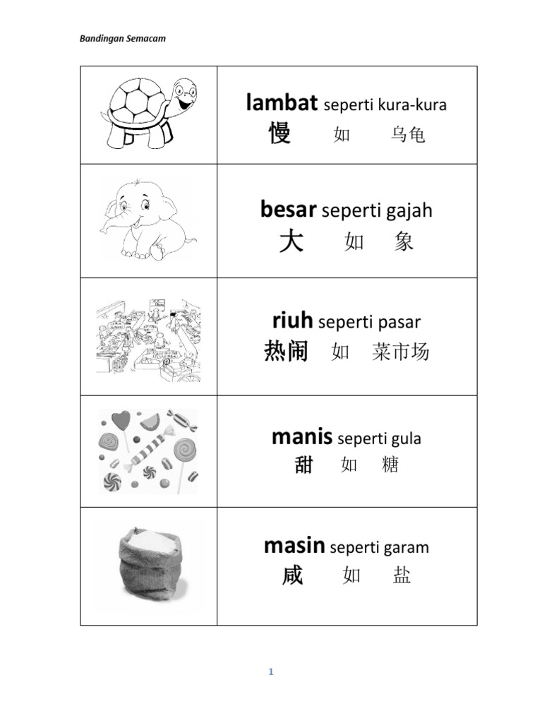Tahun 2 Bandingan Semacam | PDF