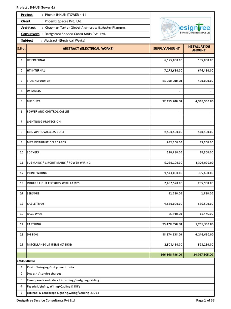 Electrical BOQ TOWER-1 | PDF