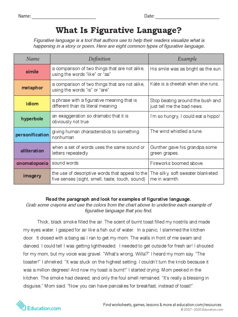 What Is Figurative Language PDF | PDF