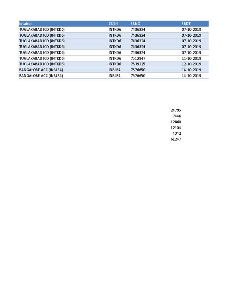 21 Export Sample | PDF