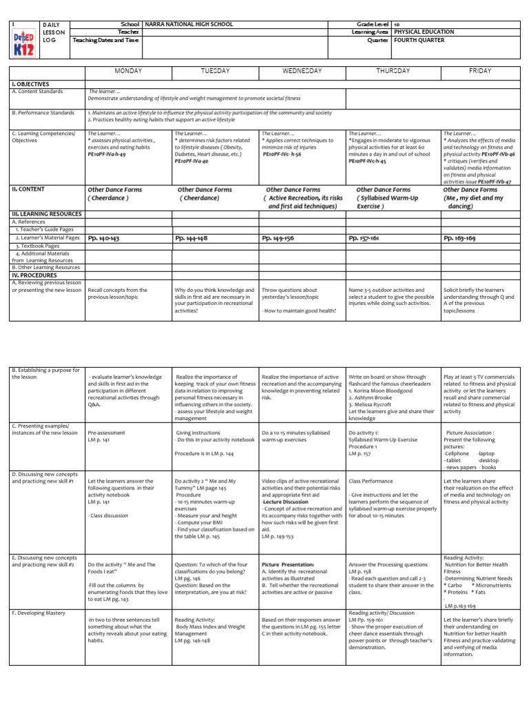 Grade 10 PE Daily Lesson Log | PDF