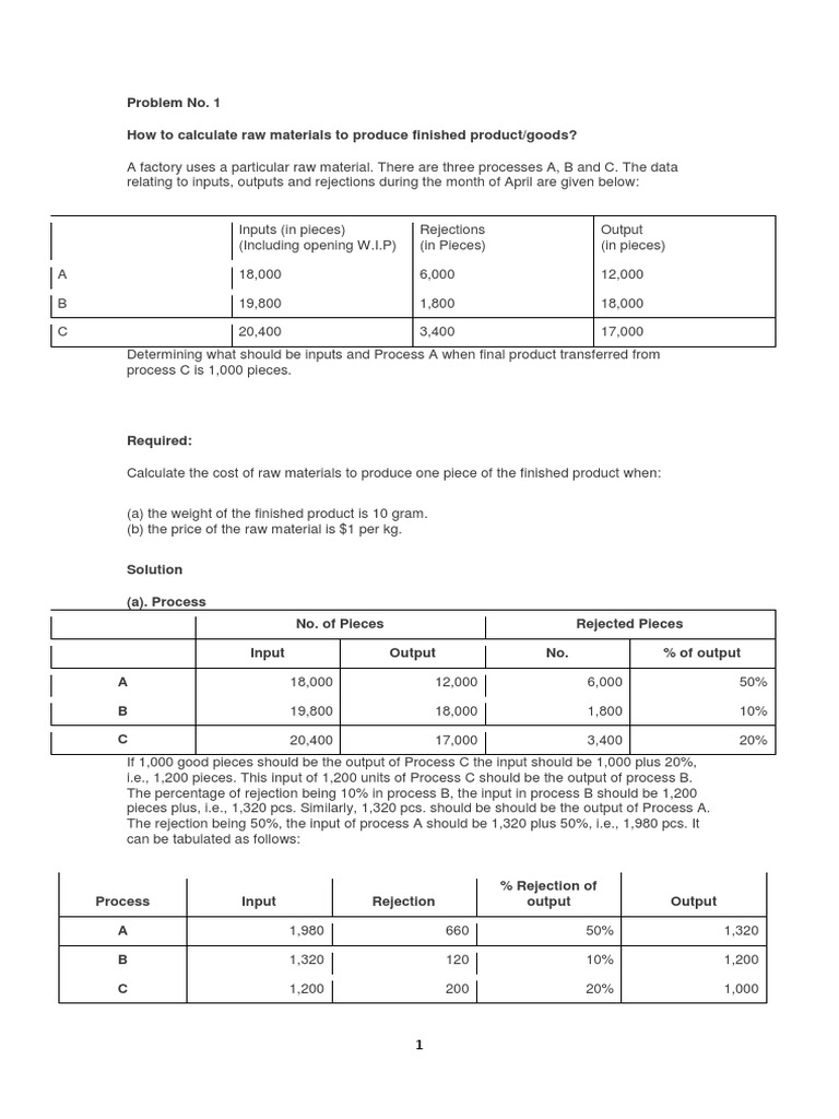 Calculating Raw Materials Costs and Levels | PDF