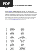 5000 Kosakata Bahasa Inggris | PDF