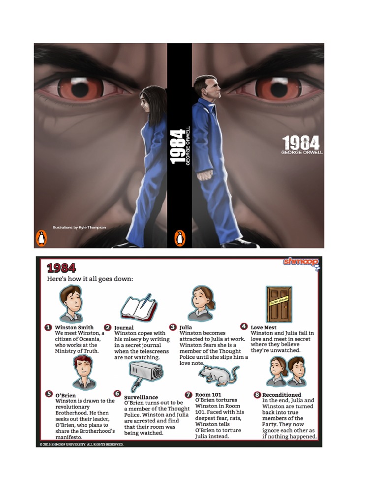 1984 Themes PDF | PDF | History