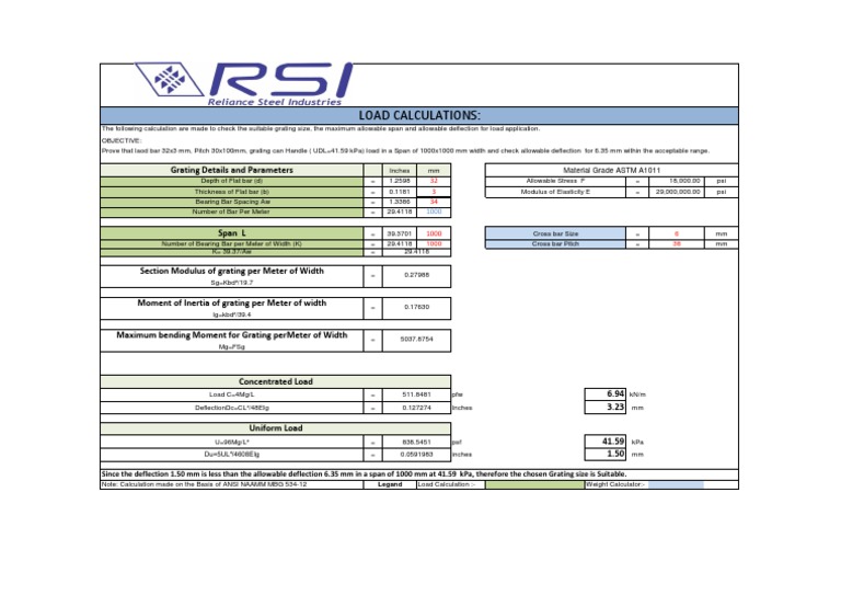 Grating Weight - Calculation | PDF