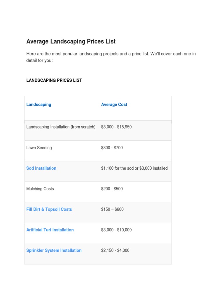 Average Landscaping Prices List | PDF