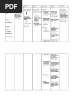 Nursing Care Plan For Imbalanced Nutrition Less Than Body Req NCP | PDF | Weight Loss | Caregiver